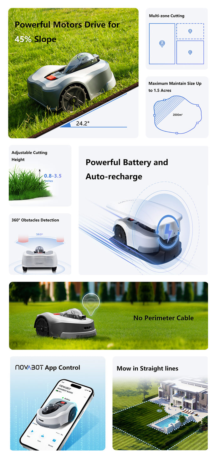 Novabot N2000: Perimeter Wire Free Robot Lawn Mower