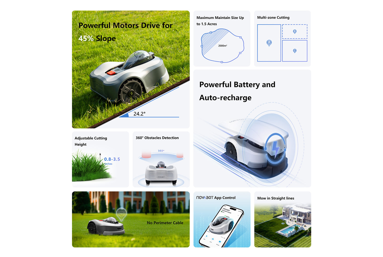 Novabot N2000: Perimeter Wire Free Robot Lawn Mower