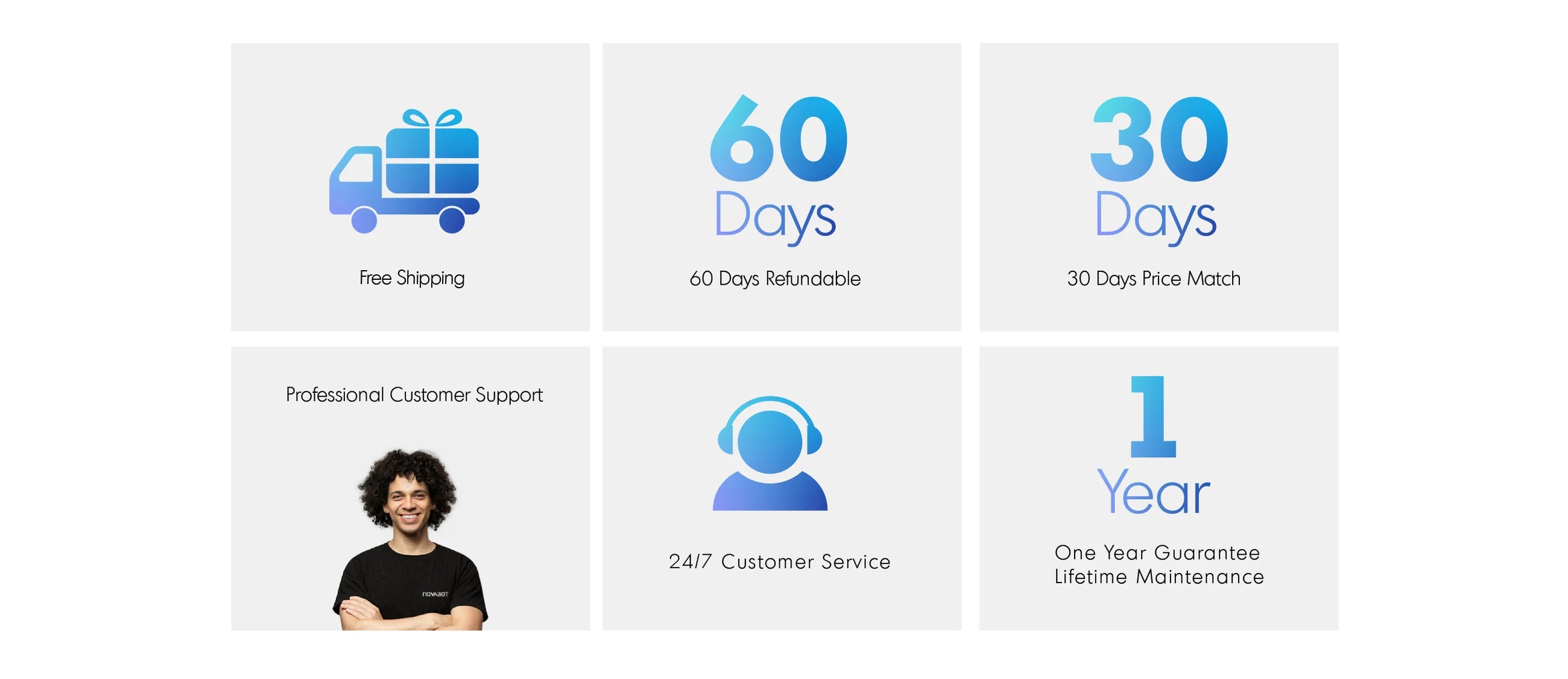 Novabot - Revolutionary Autonomous Lawn Care Robot