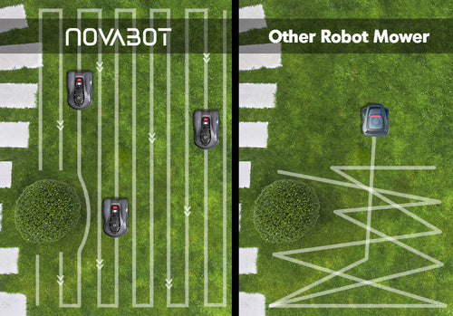 Novabot - Revolutionary Autonomous Lawn Care Robot