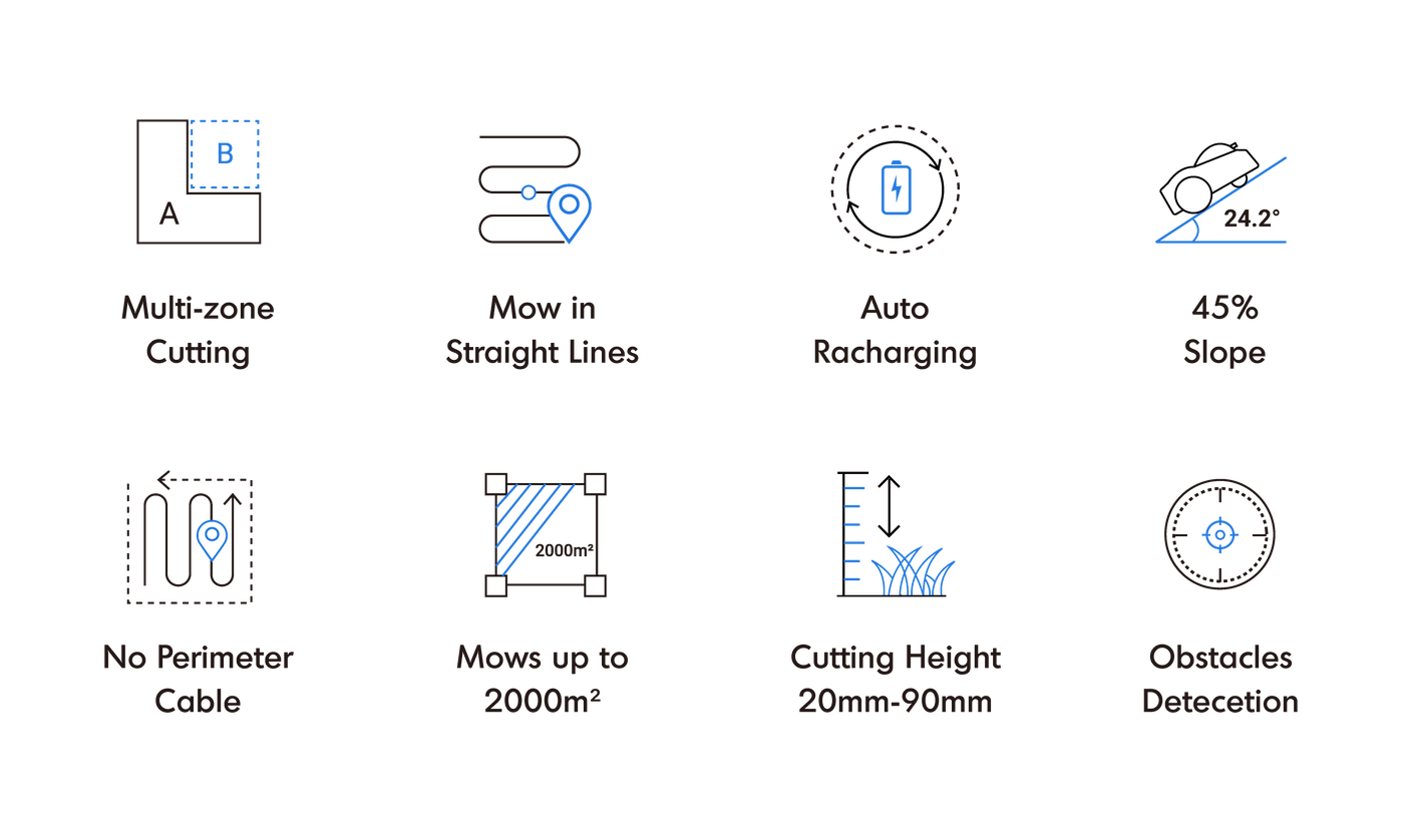 Novabot - Revolutionary Autonomous Lawn Care Robot